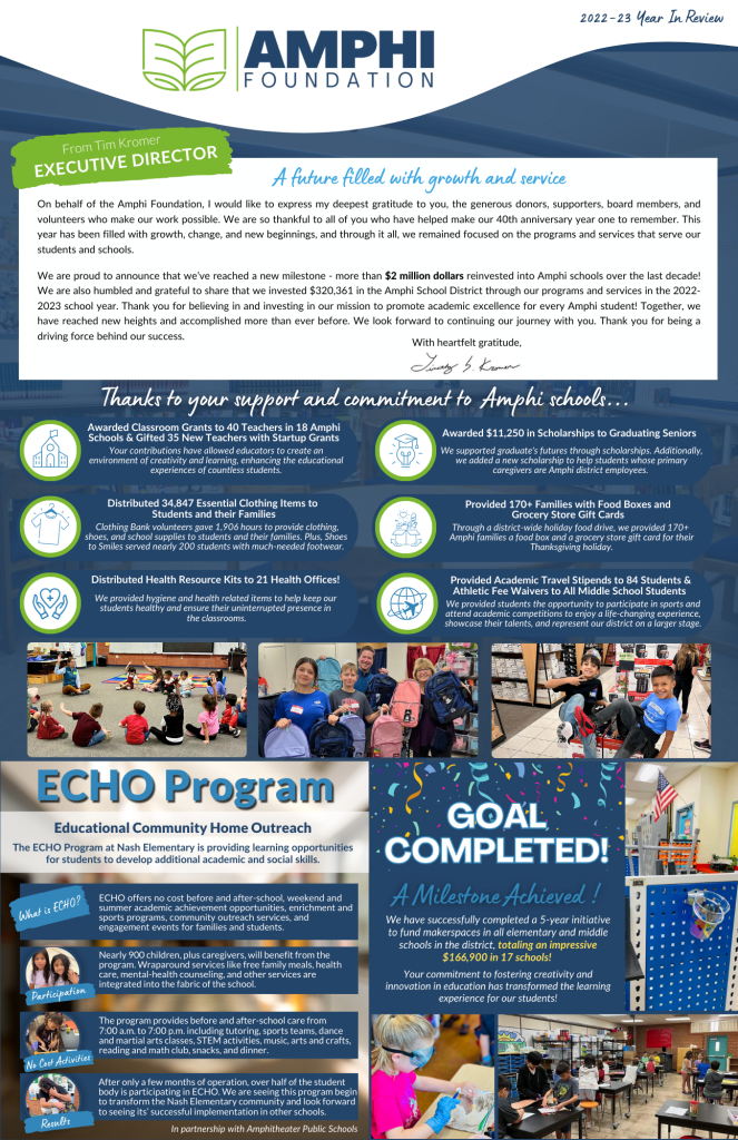 Year In Review - Amphi Foundation