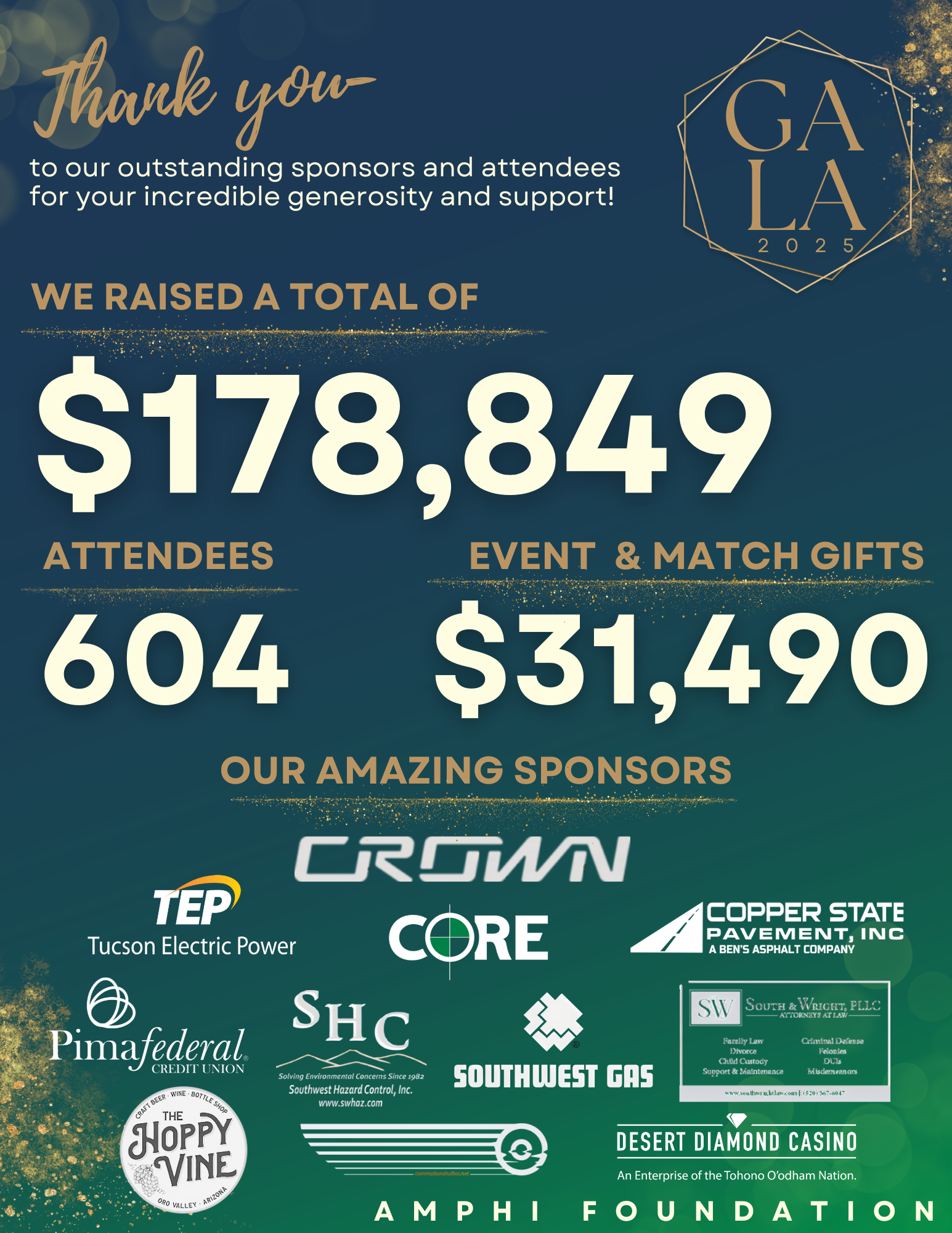 Amphi Foundation Annual Gala